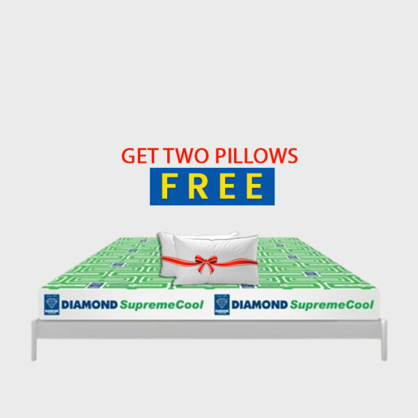 Dyna Plus - Diamond Foam Store